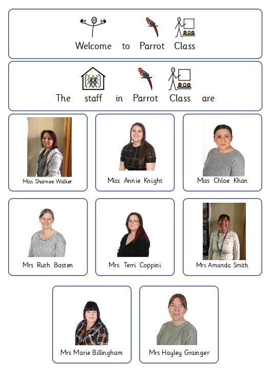 Old Park School - Parrot Class